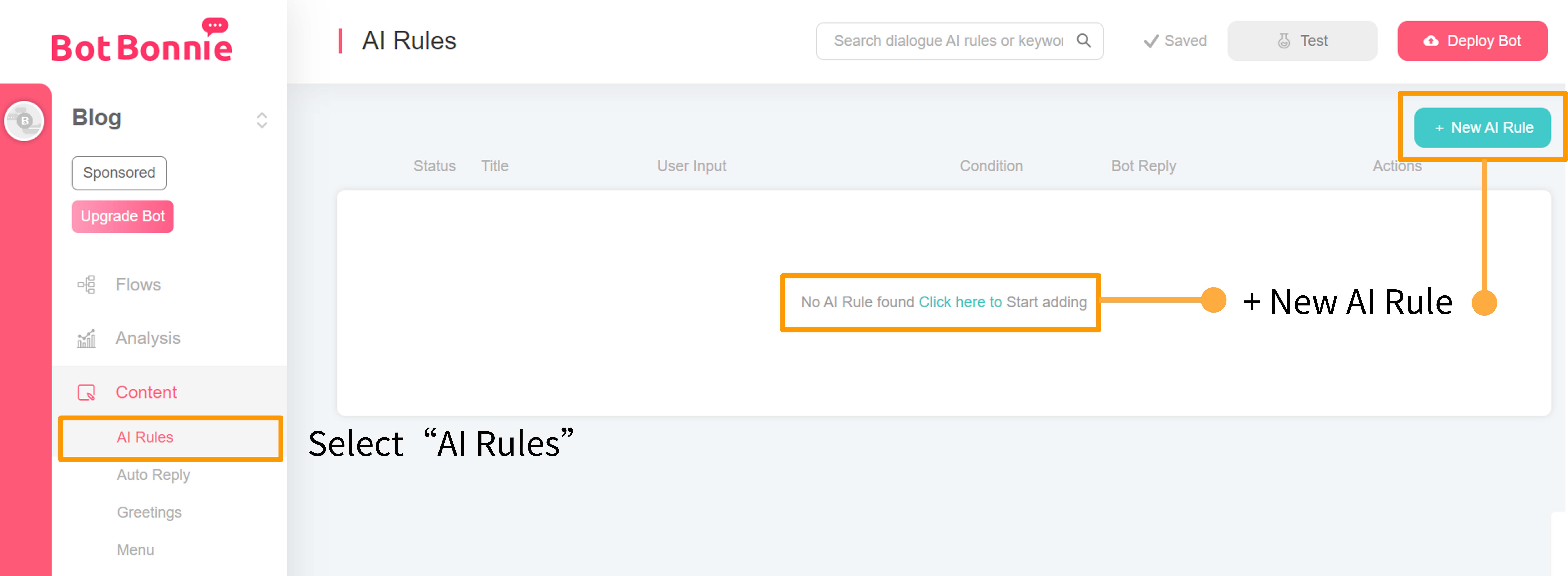 AI Rules